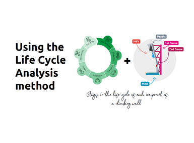 EP Climbing at the ABC Conference 2025:… | EP Climbing (Entre-Prises)